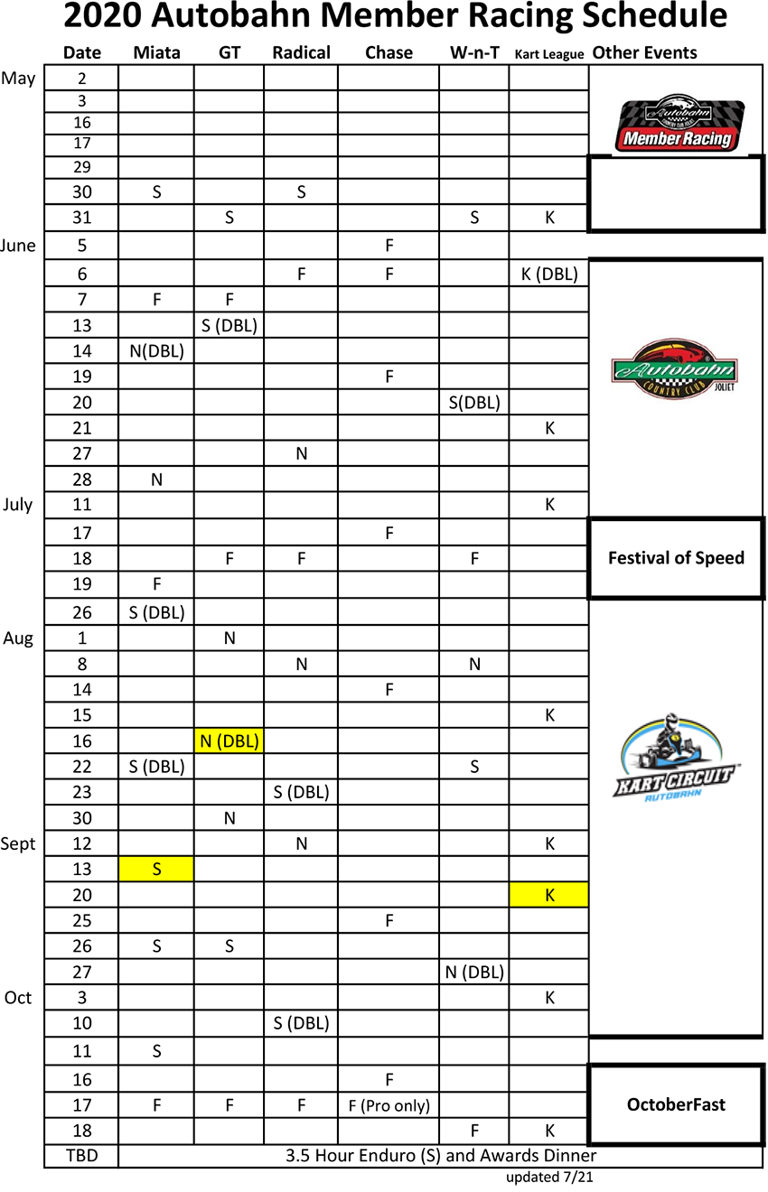 Member Racing | Autobahn Country Club - Member Site